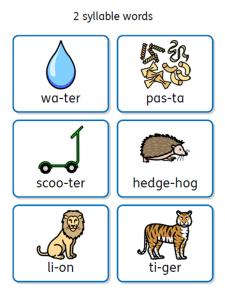 Speech Sound Development Toolkit - Northern Lincolnshire and Goole NHS ...
