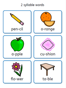 Speech Sound Development Toolkit - Northern Lincolnshire and Goole NHS ...