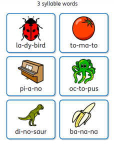 Speech Sound Development Toolkit - Northern Lincolnshire and Goole NHS ...