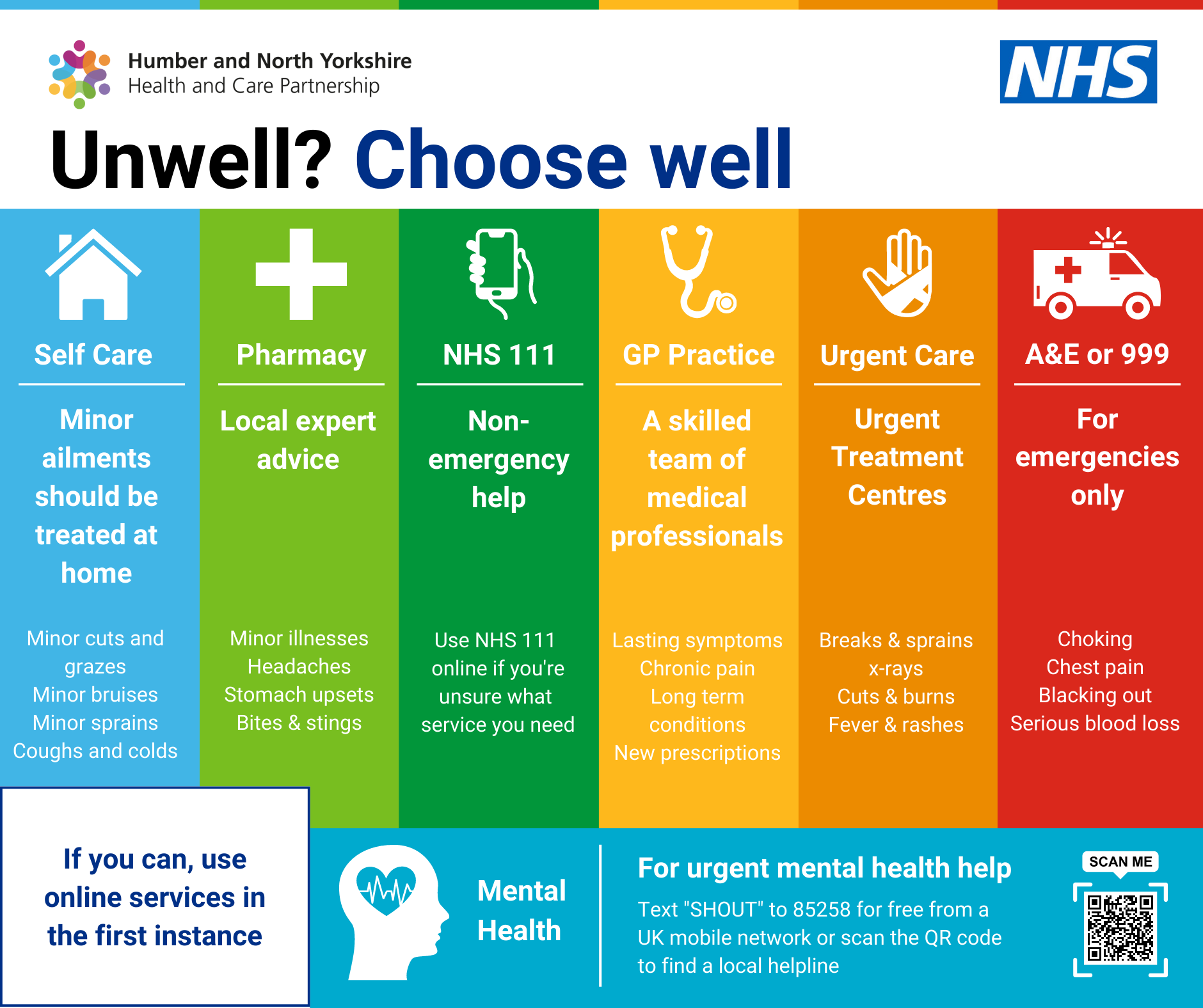 Health and care collaboration to ease pressure on urgent care services ...