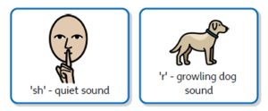 Speech Sound Development Toolkit - Northern Lincolnshire and Goole NHS ...